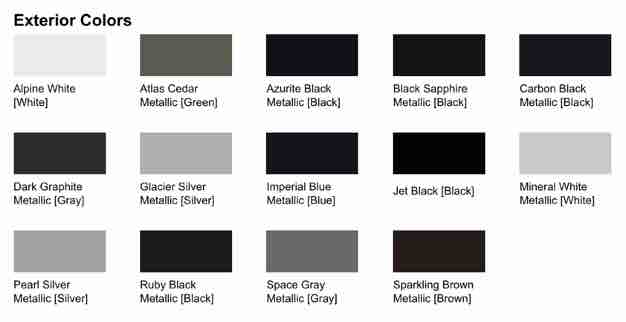 2020 BMW X5 Exterior Colors » BMW SUV Models